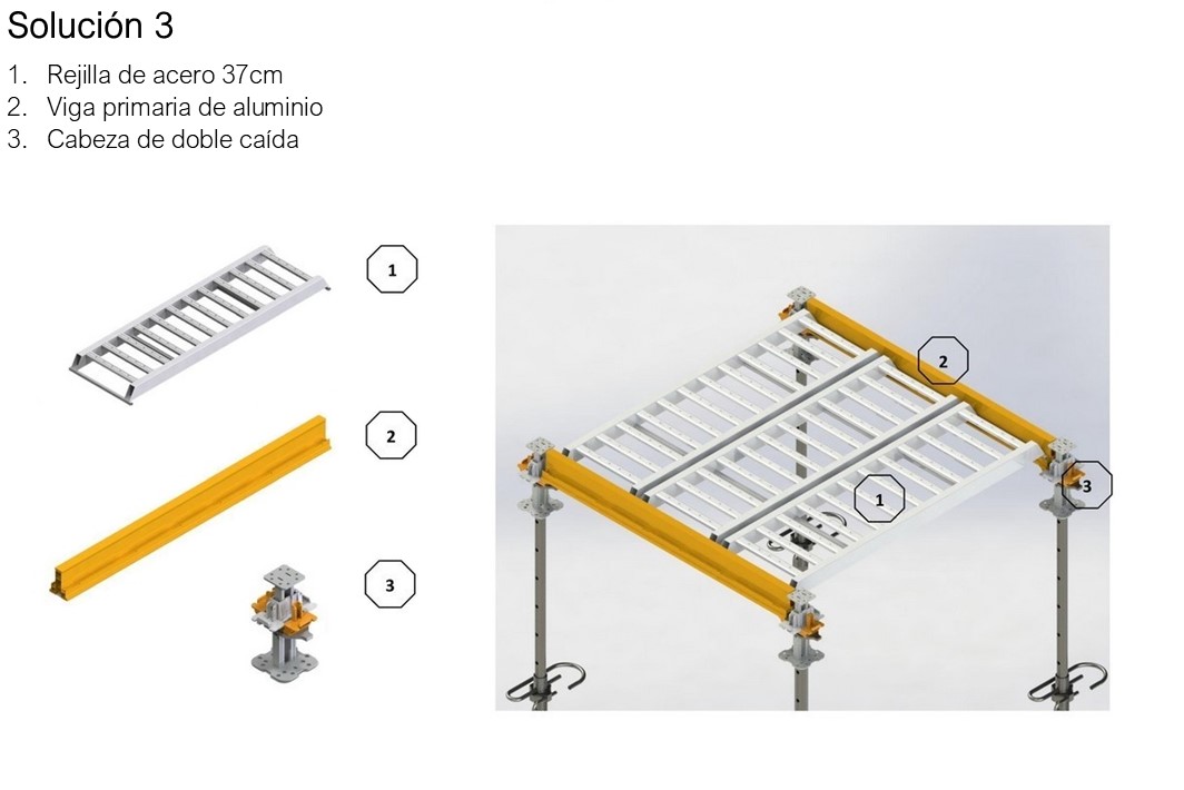 MULTI-DECK Encofrado para losas | CE | Flexible y adaptable