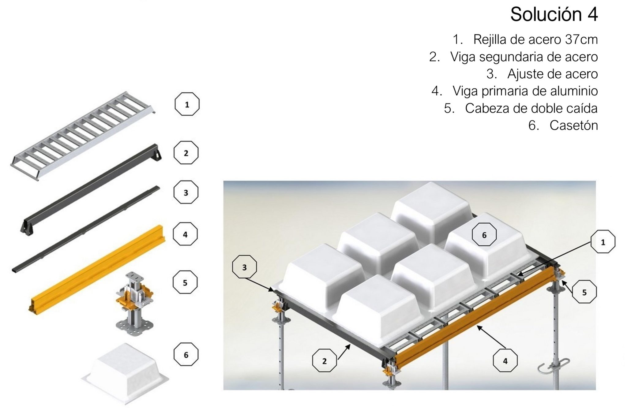 MULTI-DECK Encofrado para losas | CE | Flexible y adaptable