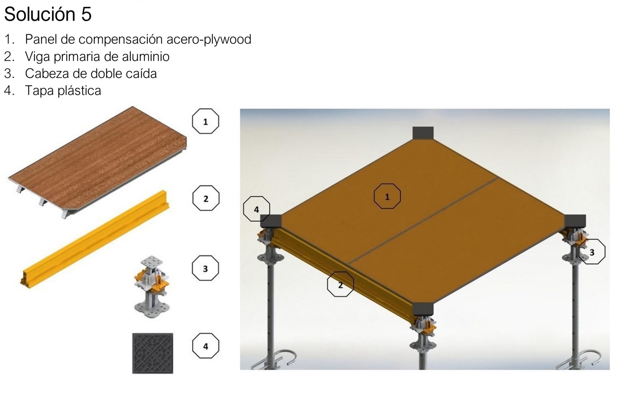 MULTI-DECK Encofrado para losas | CE | Flexible y adaptable